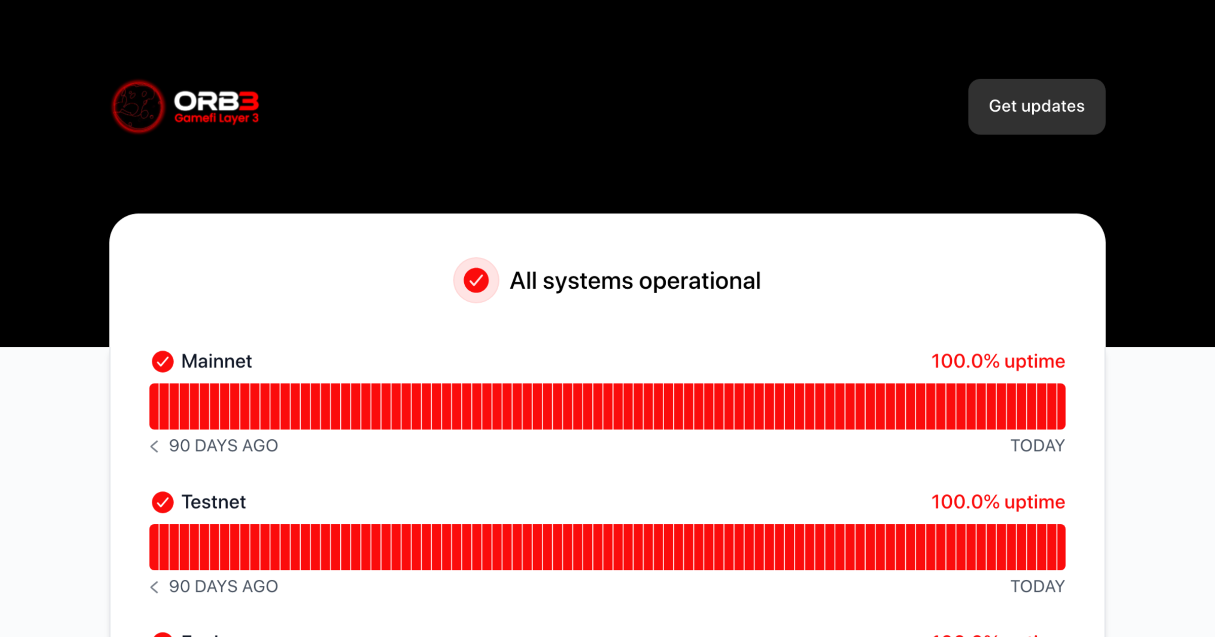 ORB3 Protocol - Status